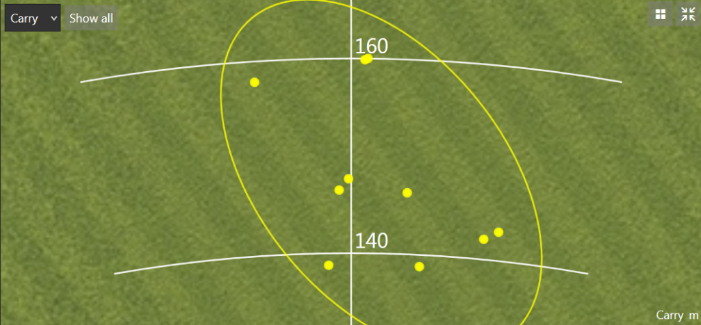 Le logiciel Trackman Performance Studio | Paul Lambersens - Cours de golf