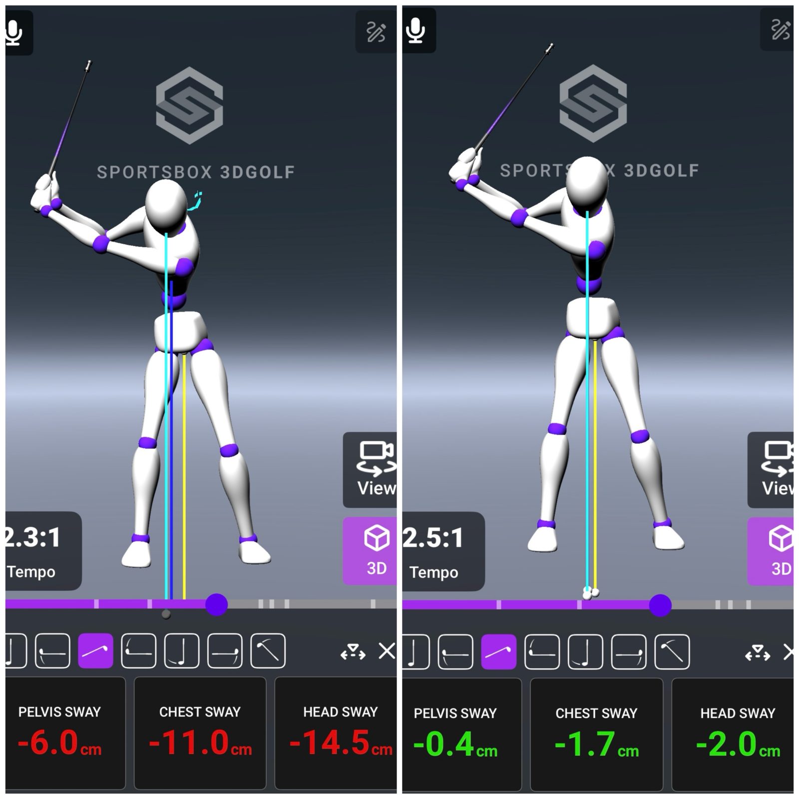 Analyse 3D du swing avec Sportsbox Ai Golf | Paul Lambersens - Cours de golf